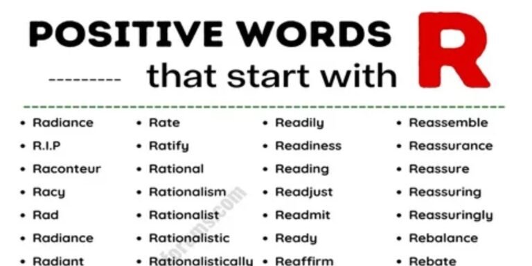 Science Words That Start With R: Complete List of Scientific Terms with ...